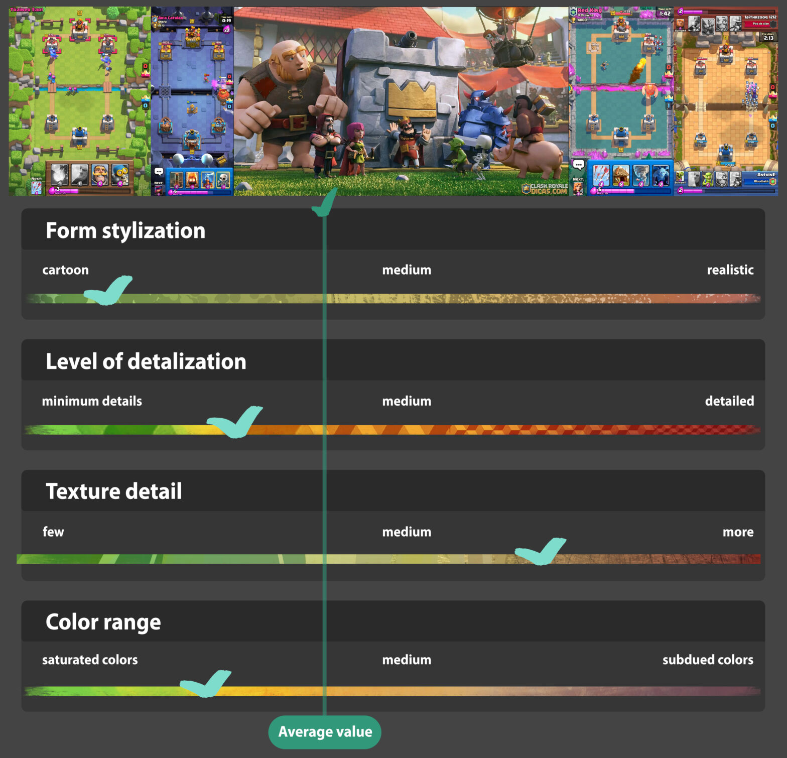 Game Art Analysis, pt. 3: The Style - Room 8 Studio