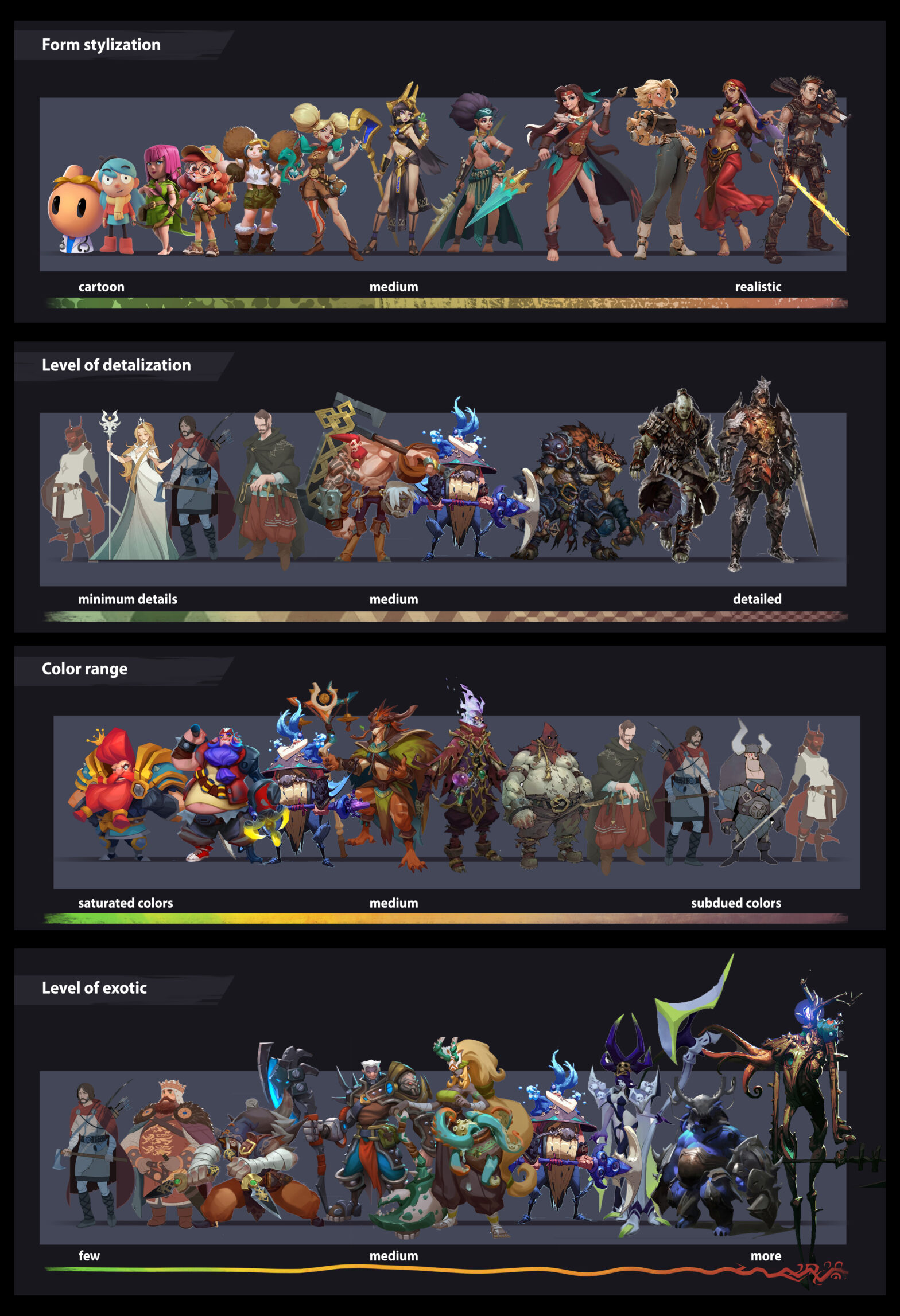 Game Art Analysis, pt. 3: The Style - Room 8 Studio