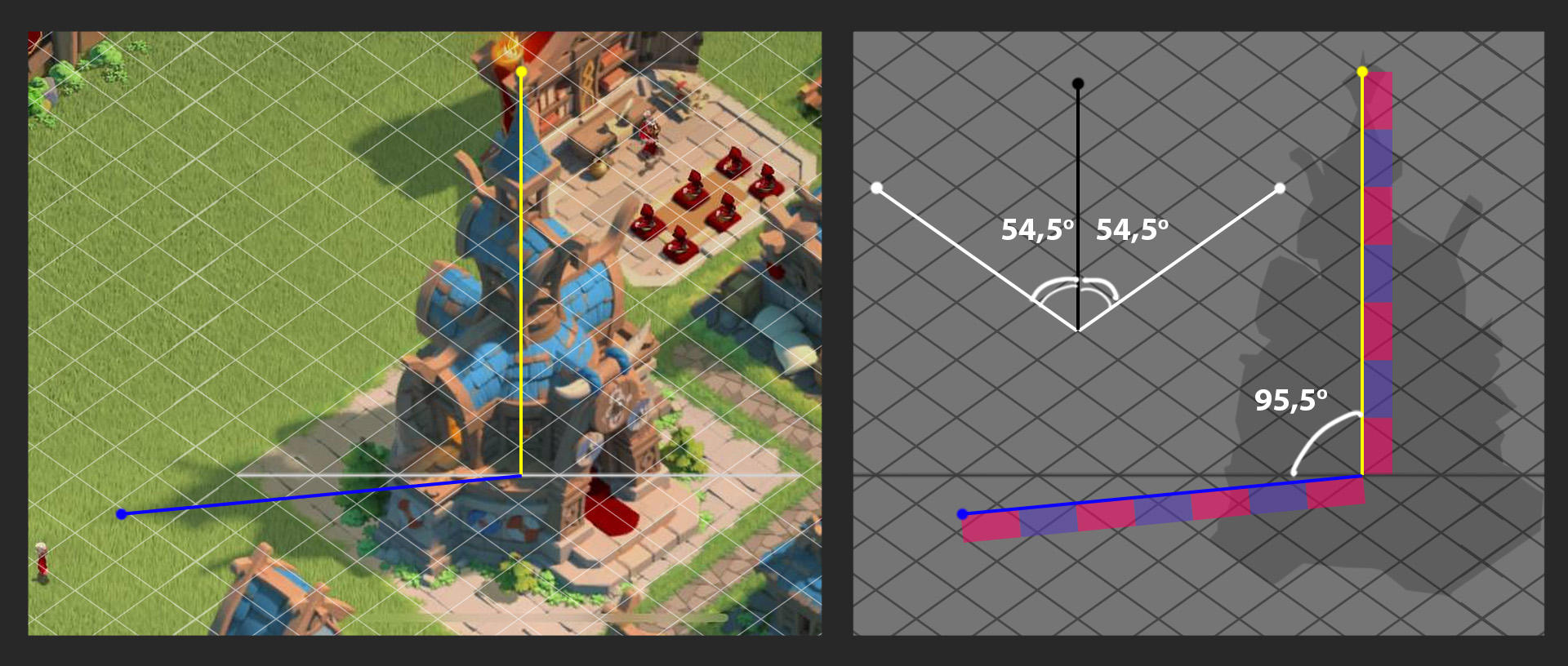 Game Art Analysis, pt.2: Atmosphere - Room 8 Studio