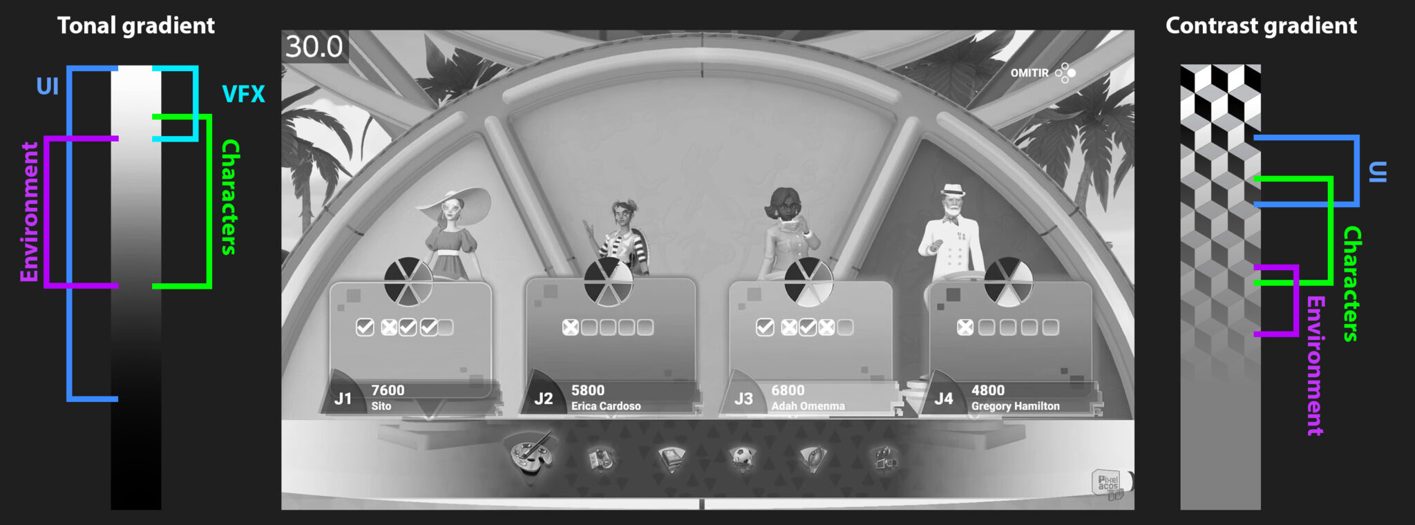 Game Art Analysis, pt.2: Atmosphere - Room 8 Studio