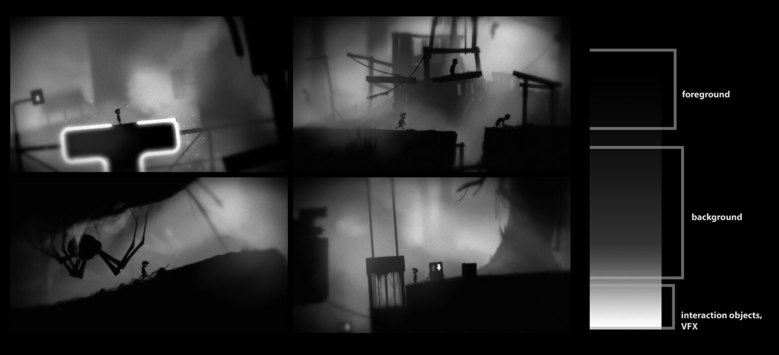Game Art Analysis, pt.2: Atmosphere - Room 8 Studio